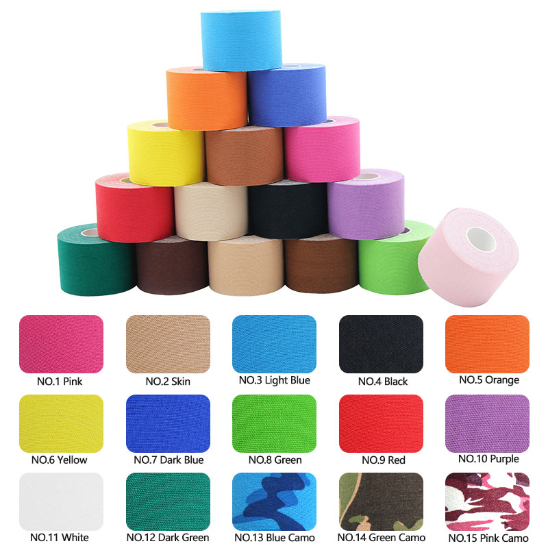 Opportunities for sports brands - kinesiology sports tape